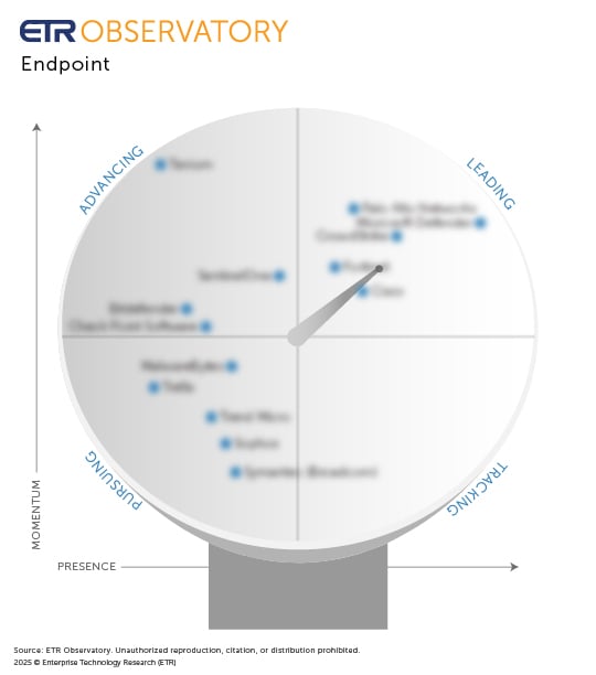 Smarter Endpoint Platforms Fight for Better Trust and Resilience
